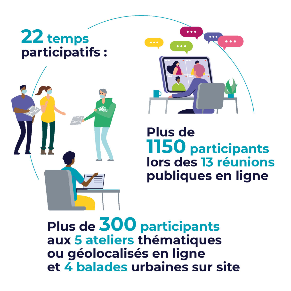 Après la concertation, le dialogue se poursuit ! - Inspire